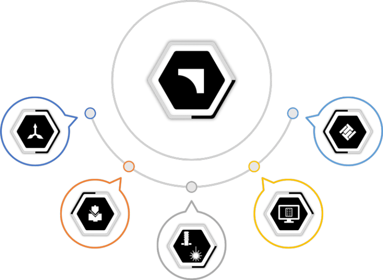 Sheet Metal CAD CAM - Metamation