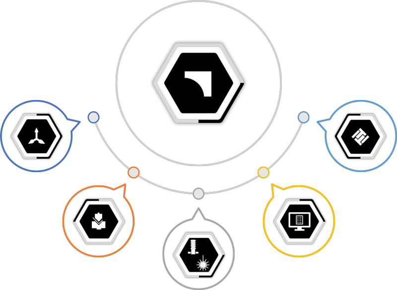 Praxis CAD CAM - Metamation
