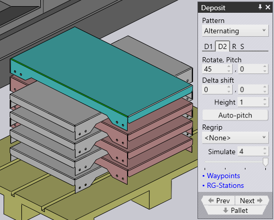 Deposit Pattern Types