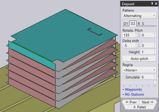 Deposit Pattern Types