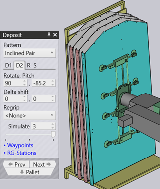 Deposit Pattern Types
